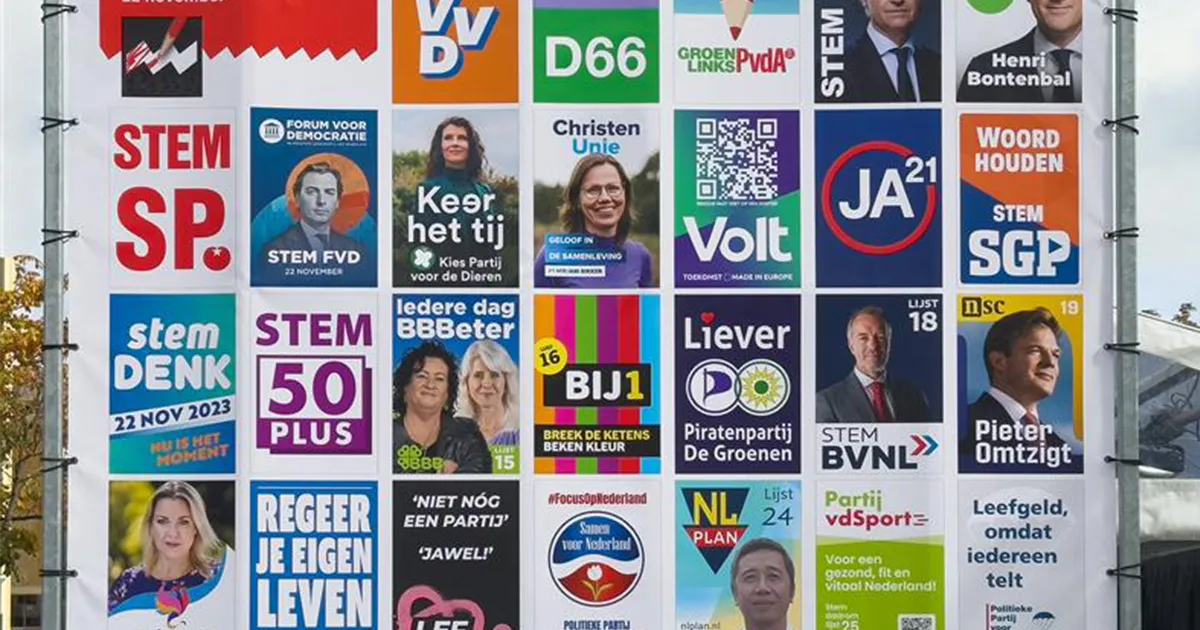 Waarom zijn er zoveel politieke partijen in Nederland? - DIT